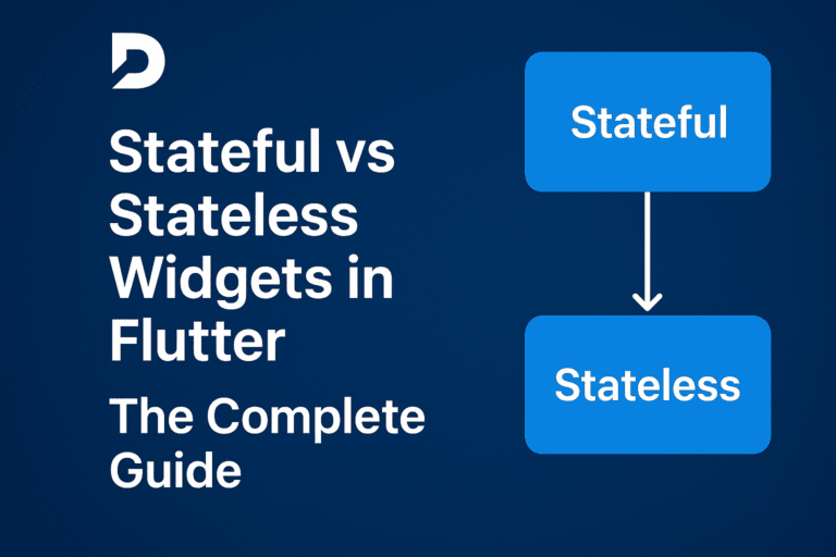 Stateful vs Stateless Widgets in Flutter: The Complete Guide - Deadloq